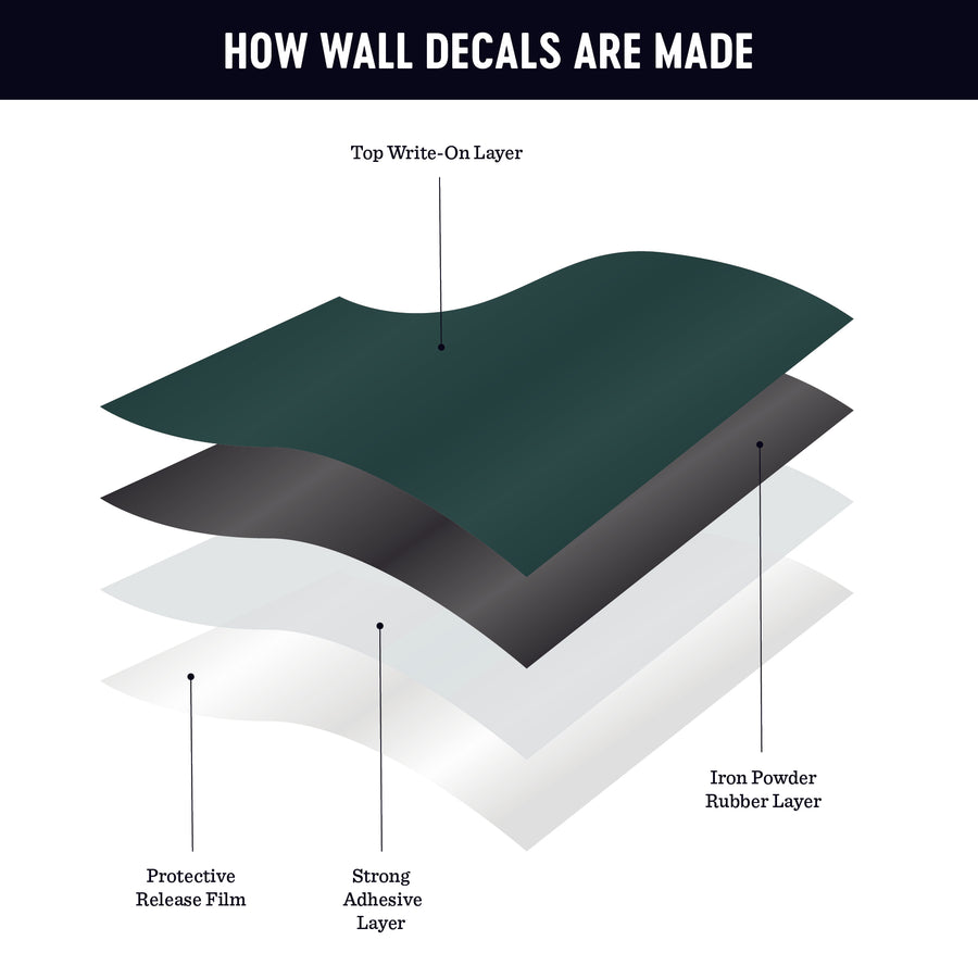 Arch Magnetic Wall Decal in Hunter Green – The Type Set Co.