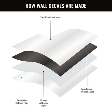 Arch Magnetic Wall Decal in Paper White – The Type Set Co.