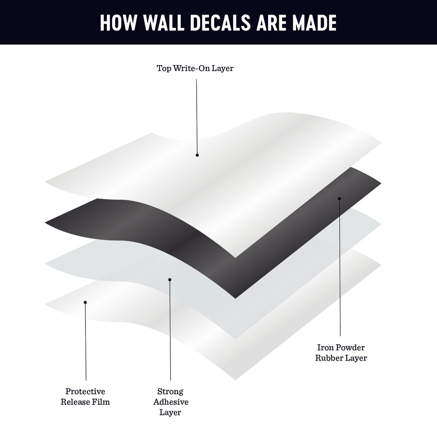 Arch Magnetic Wall Decal in Paper White – The Type Set Co.